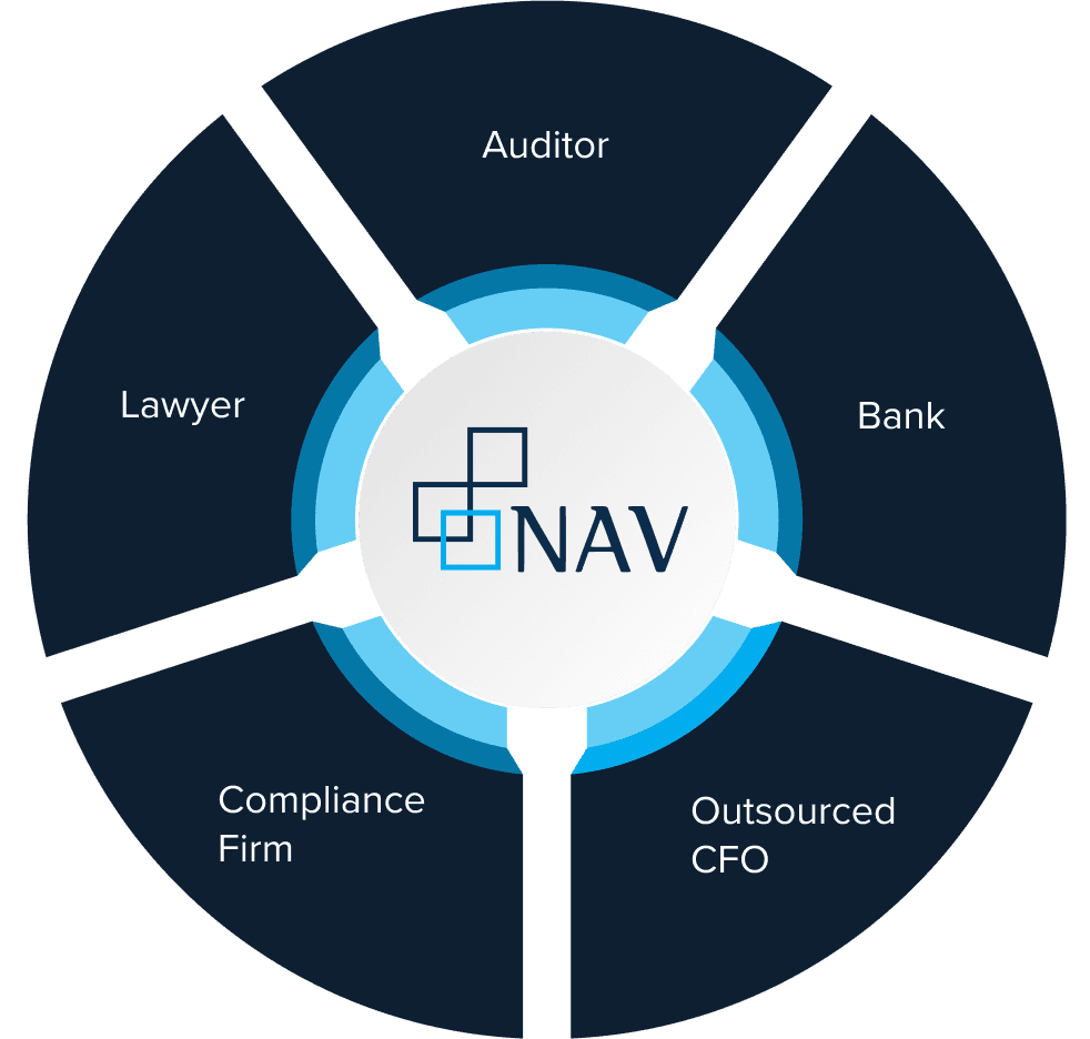 Launching a Fund | NAV Fund Services